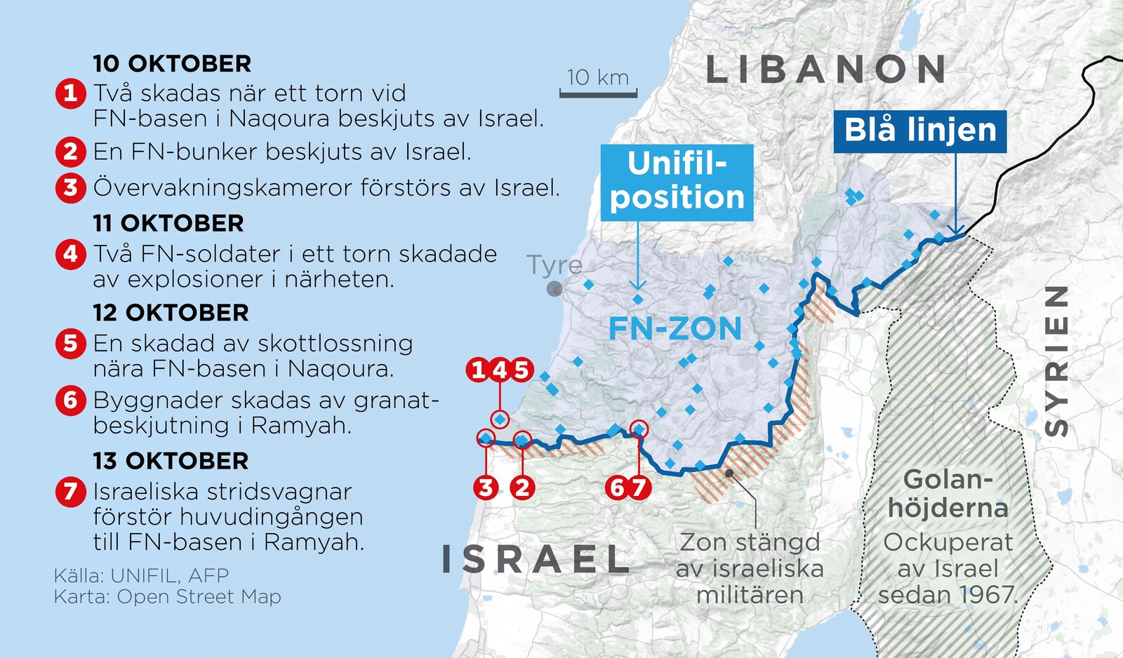 UN Forces Attacked in Lebanon – This is What Happened | Sweden Herald