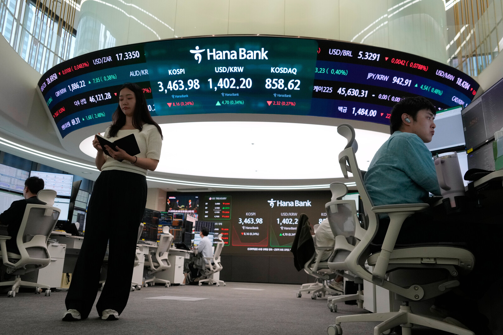Asian Stock Markets Show Modest Gains in Thursday Trading | Sweden Herald