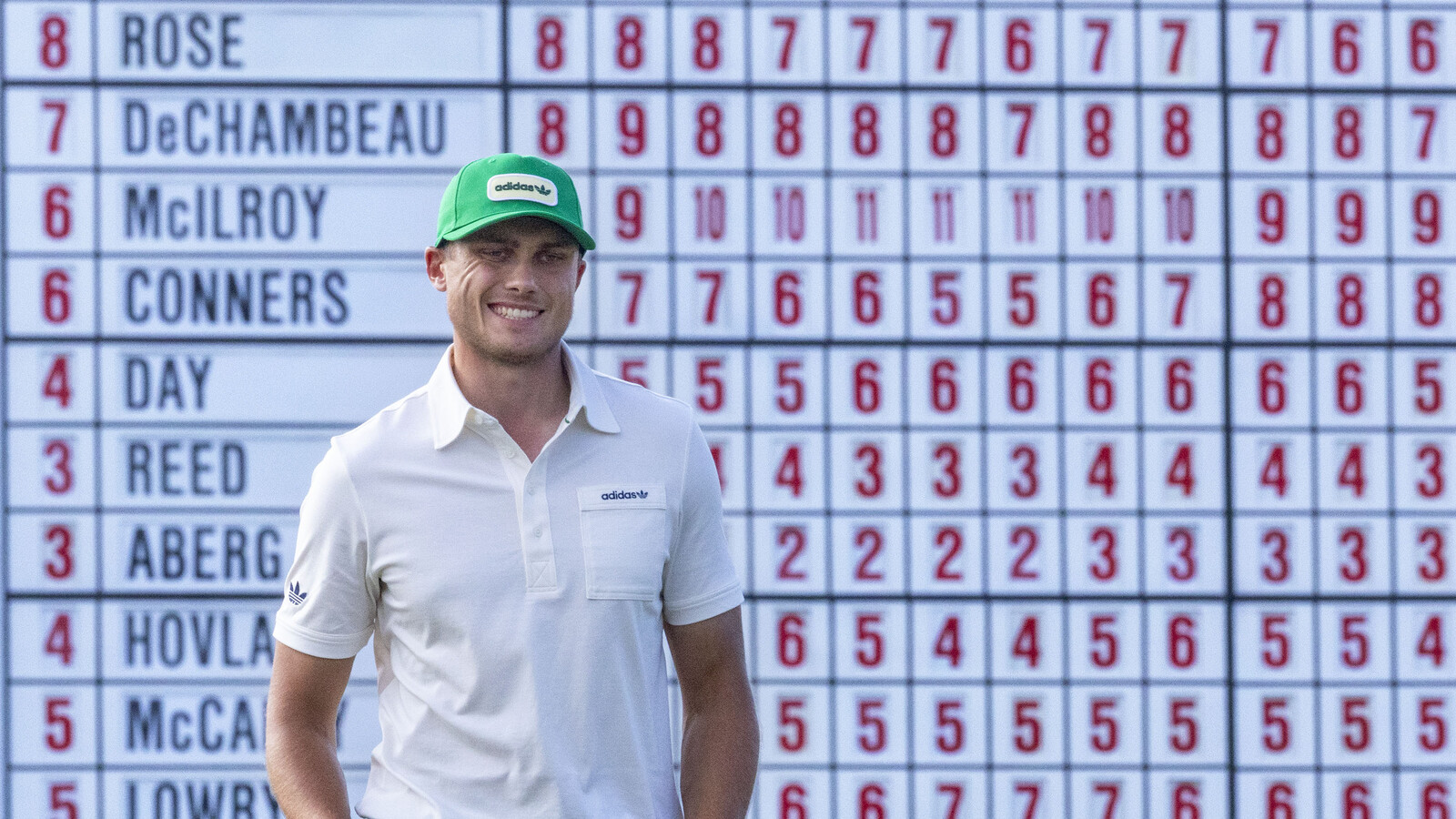 Ludvig Åberg Embraces Augusta Challenge in US Masters Final Round ...