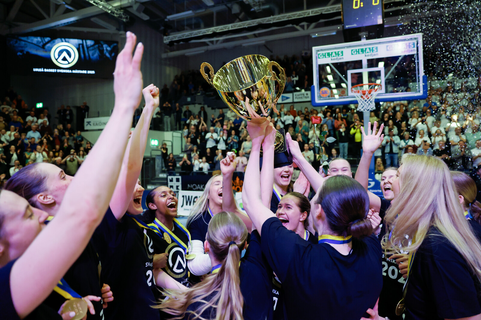Luleå Wins Seventh Swedish Basketball Championship in Decade | Sweden ...