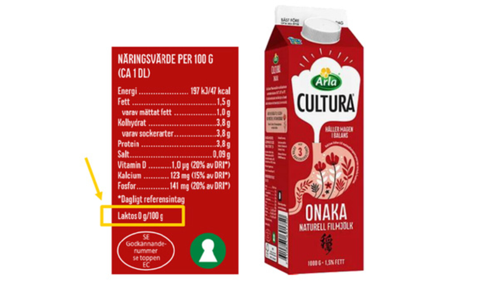Arla recalls mislabelled filmjölk | Sweden Herald