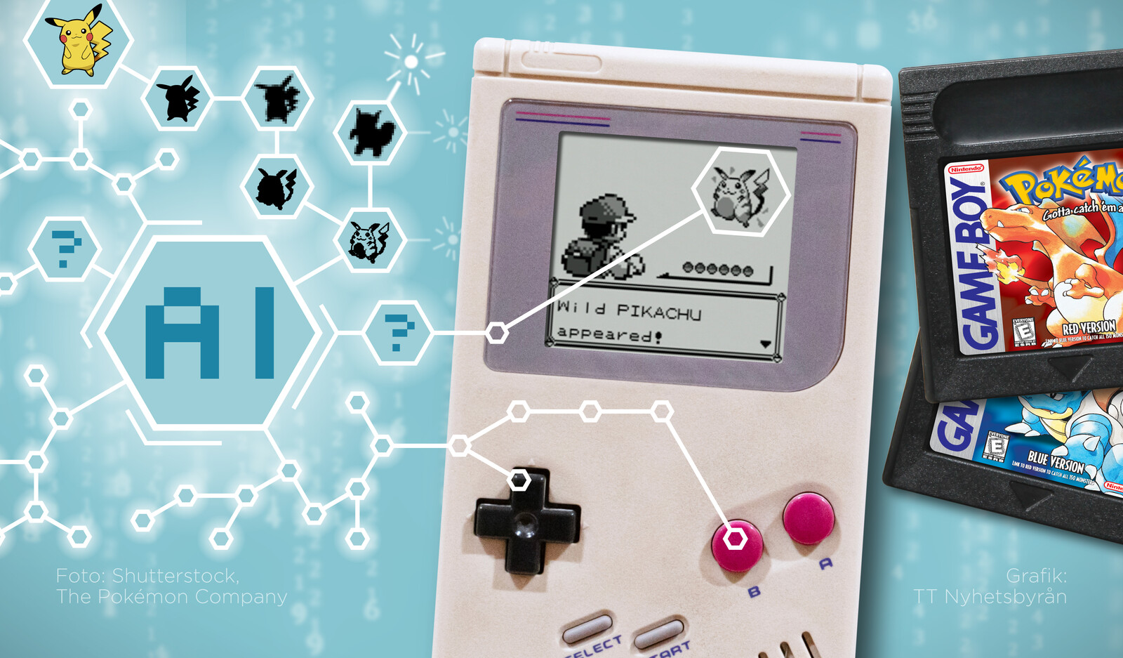 AI Models Compete in Classic Pokémon Game Challenge | Sweden Herald